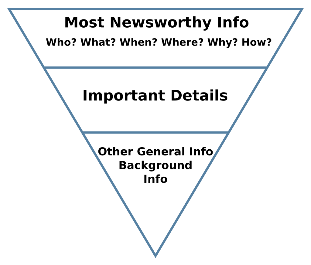 choose a structure - Career Storytelling.